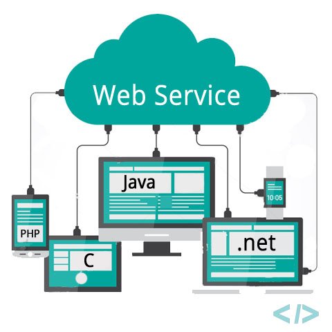 Web service là gì? Tìm hiểu về web service | Thiết kế web Green House